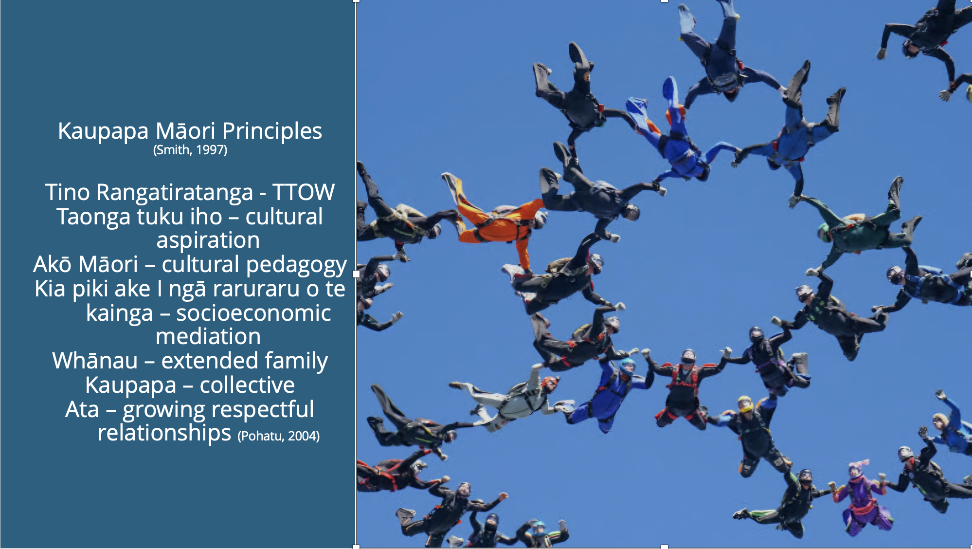 Kaupapa Māori principles – Cultural Safety in Nursing Aotearoa